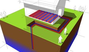 Bodem-water warmtepomp - Hoe werkt het? Rendement - Prijs
